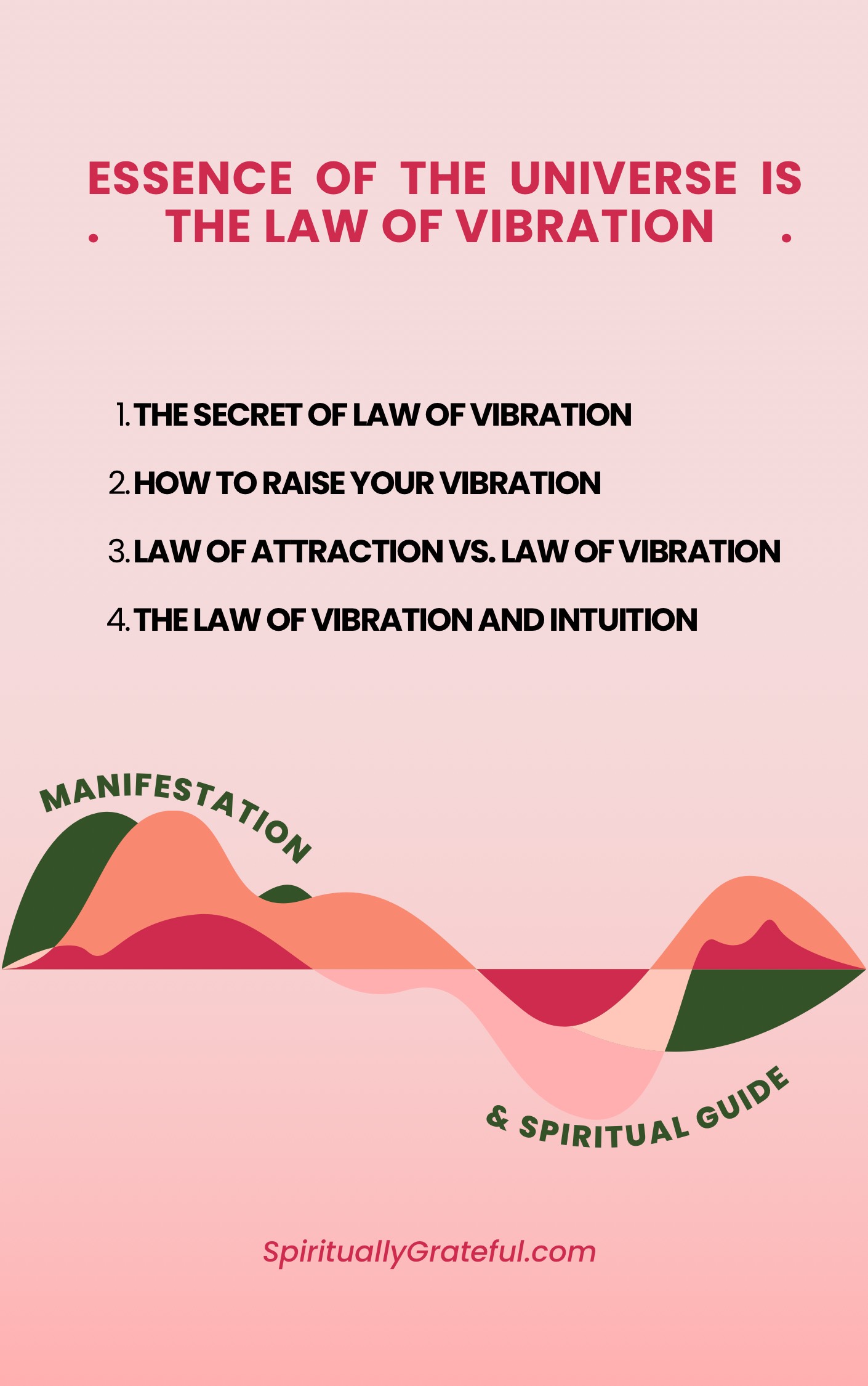 Essence of the Universe: The Law of Vibration - 2023